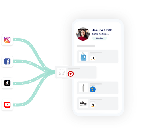 Stackline - Shopper OS